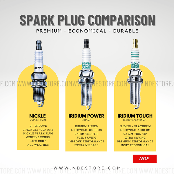 SPARK PLUG COMPARISON – ndestore.com